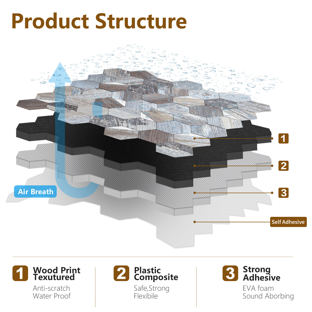 Decopus Metal Tile Peel and Stick Backsplash (Long Strip Shape in Vint ...